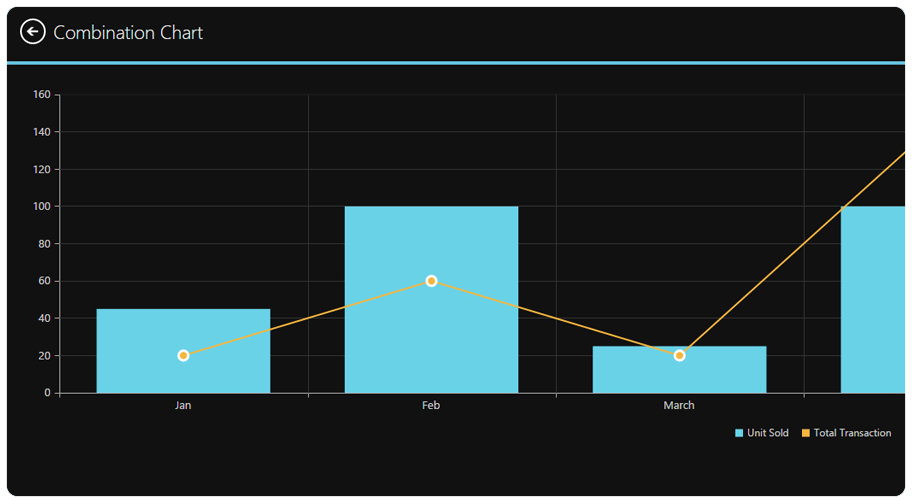 Comprehensive Collection Of Winrt Xaml Controls Including Chart Gauge Map And Date Picker For 6022