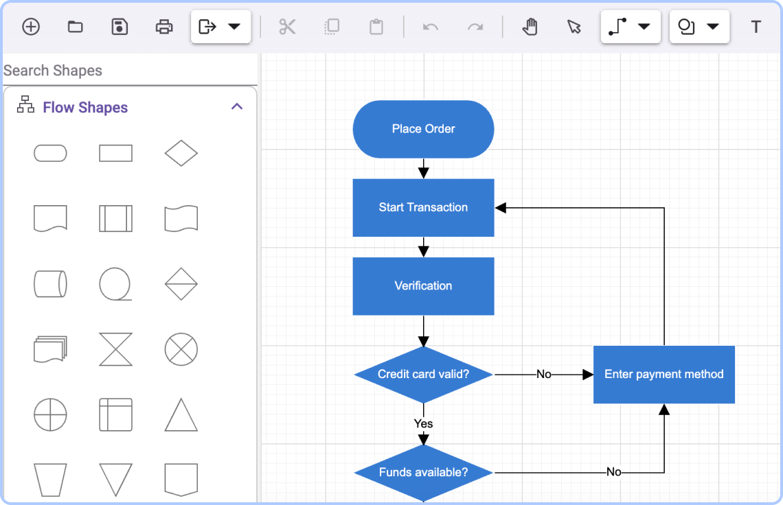 React UI Component Library for Modern & Responsive Web Apps-Syncfusion
