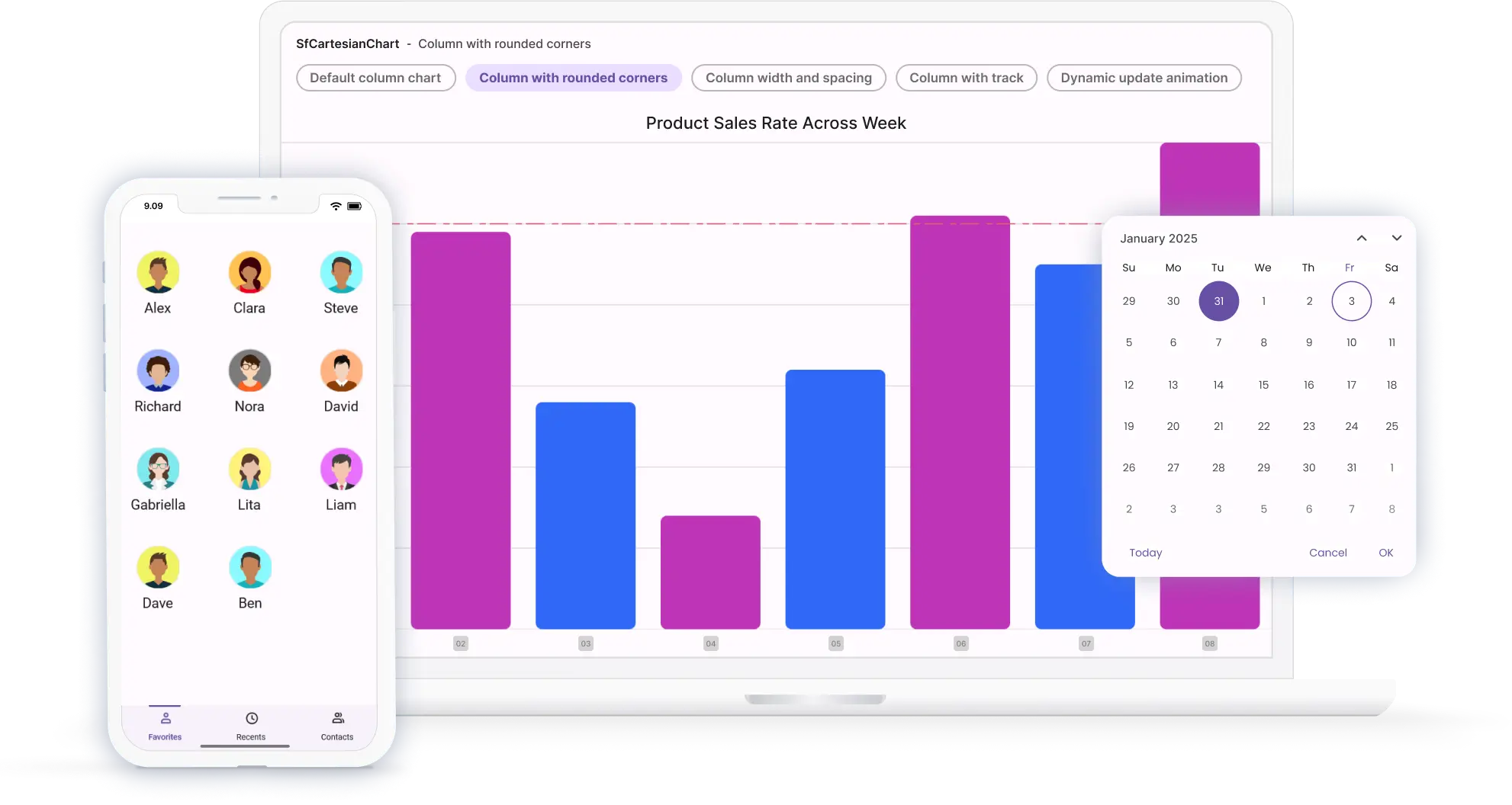 Open Source Net Maui Toolkit Syncfusion®