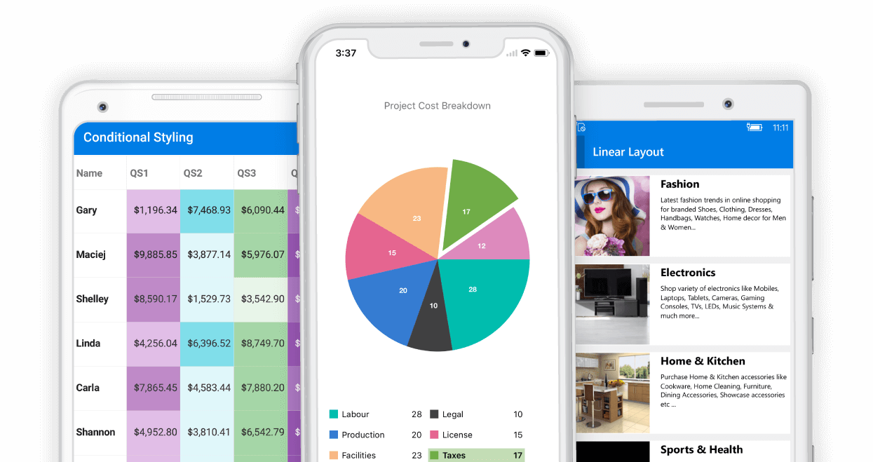 Over 130 Xamarin Ui Controls And File Format Components Syncfusion 1399