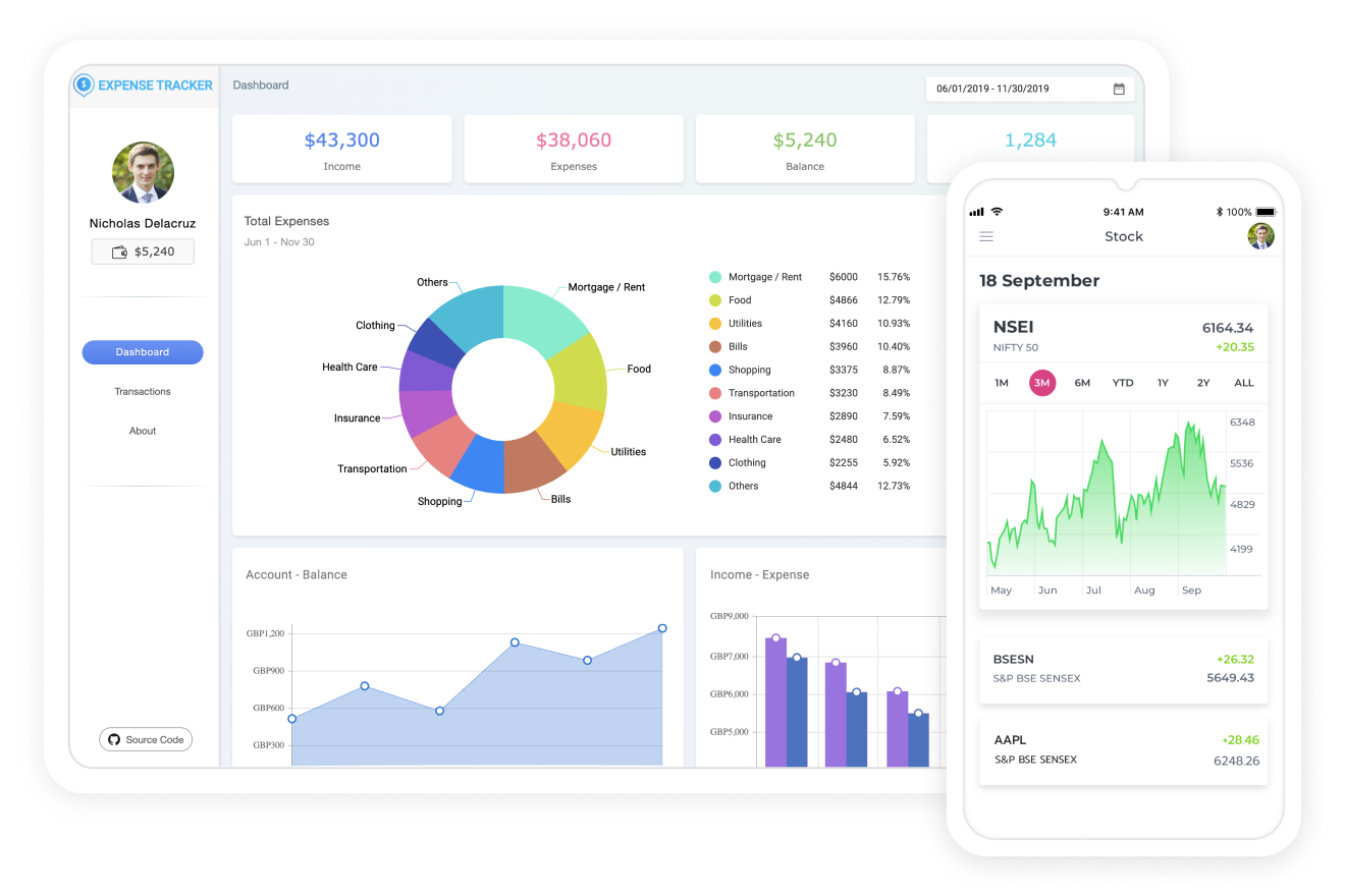 Net Xamarin And Javascript Ui Components Demos Syncfusion 4877