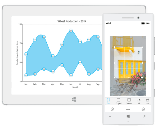 Net Xamarin And Javascript Ui Components Demos Syncfusion