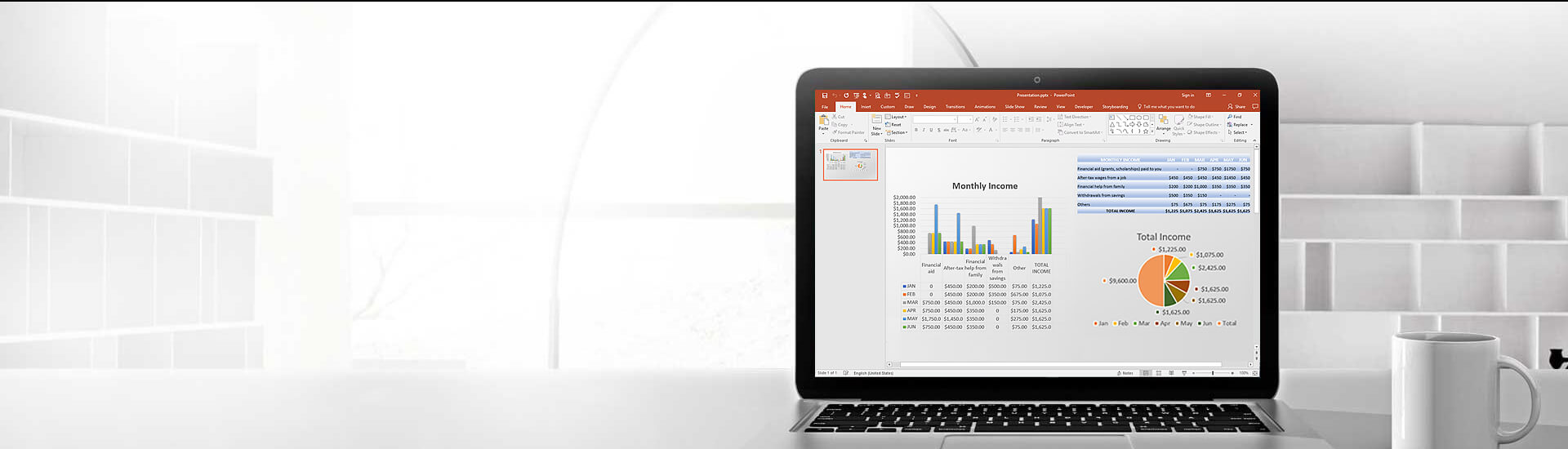 Powerpoint Library To Create Read And Manipulate