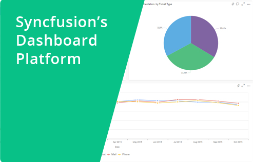 Syncfusion | Dashboard Offer