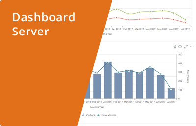 Syncfusion | Dashboard Offer