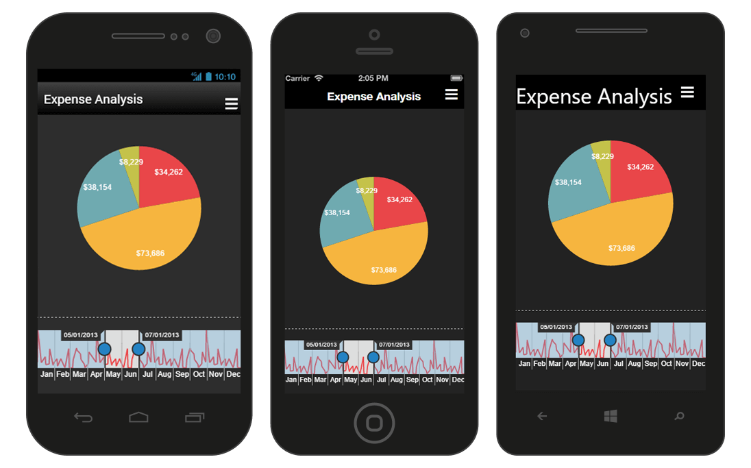 Jquery Ui Widgets Comprehensive Ui Components For Web Syncfusion