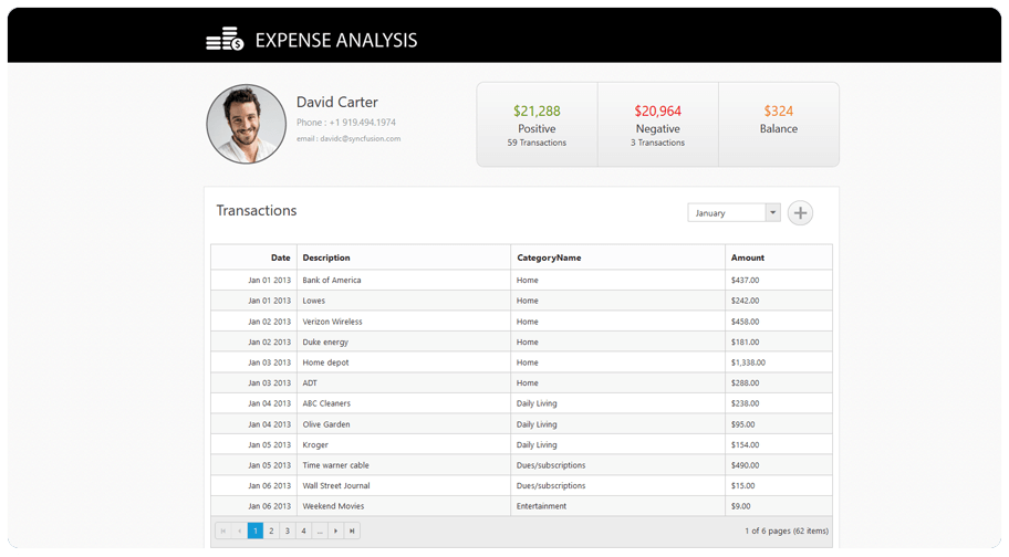 Jquery Ui Widgets Comprehensive Ui Components For Web Syncfusion