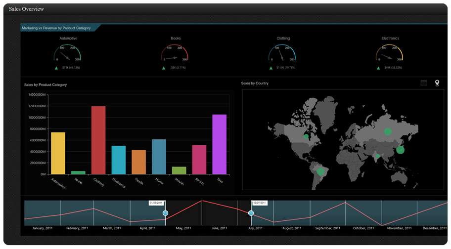Jquery Ui Widgets Comprehensive Ui Components For Web Syncfusion 4941