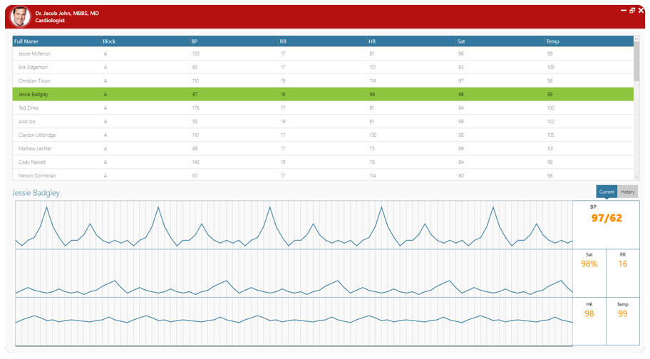 Over 90 Wpf Ui Controls And File Format Libraries Syncfusion 1517
