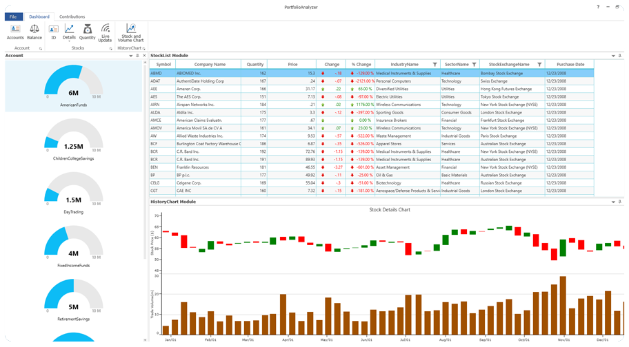 Over 90 Wpf Ui Controls And File Format Libraries Syncfusion