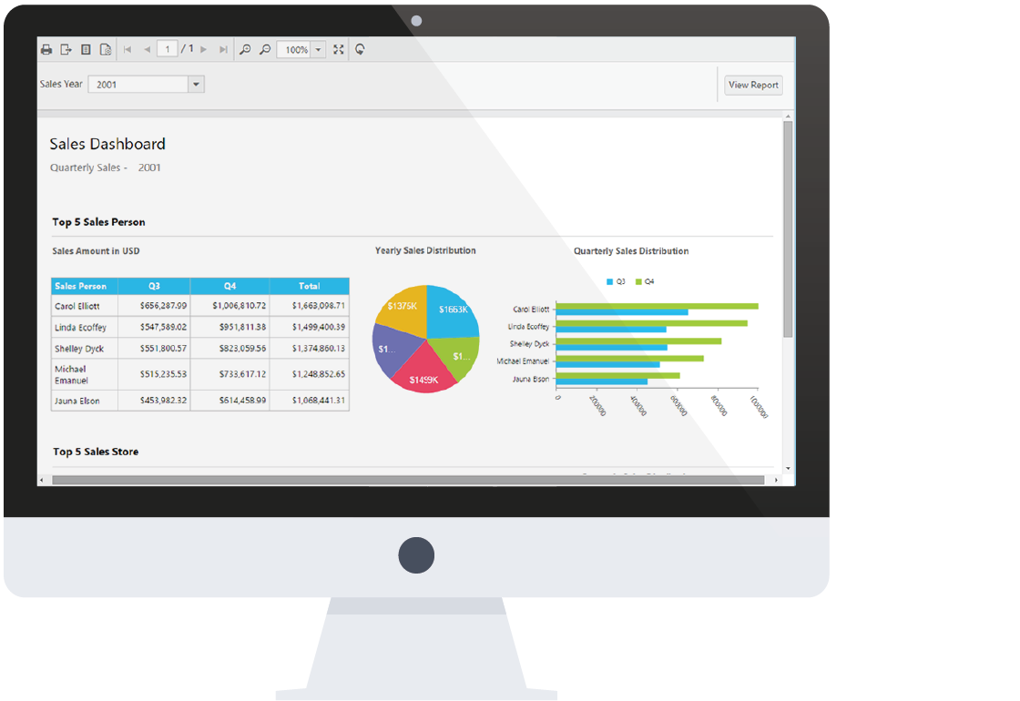 Unlimited flat fee license for Syncfusion products