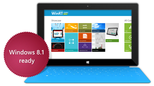 WinRT - Hobbyist - Bizdev | Syncfusion®