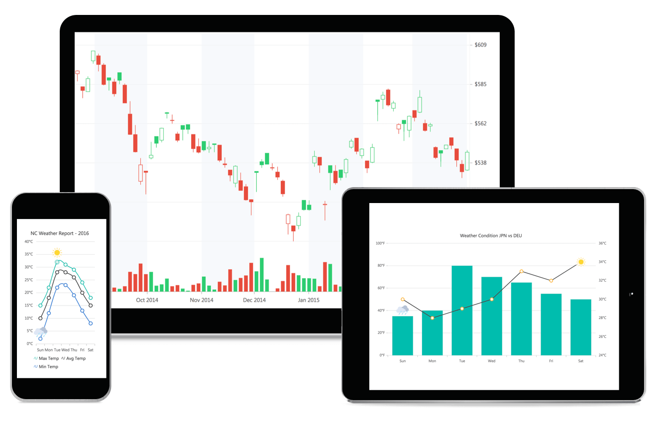ASP NET Web Forms Charts Syncfusion ASP NET Web Forms UI Controls