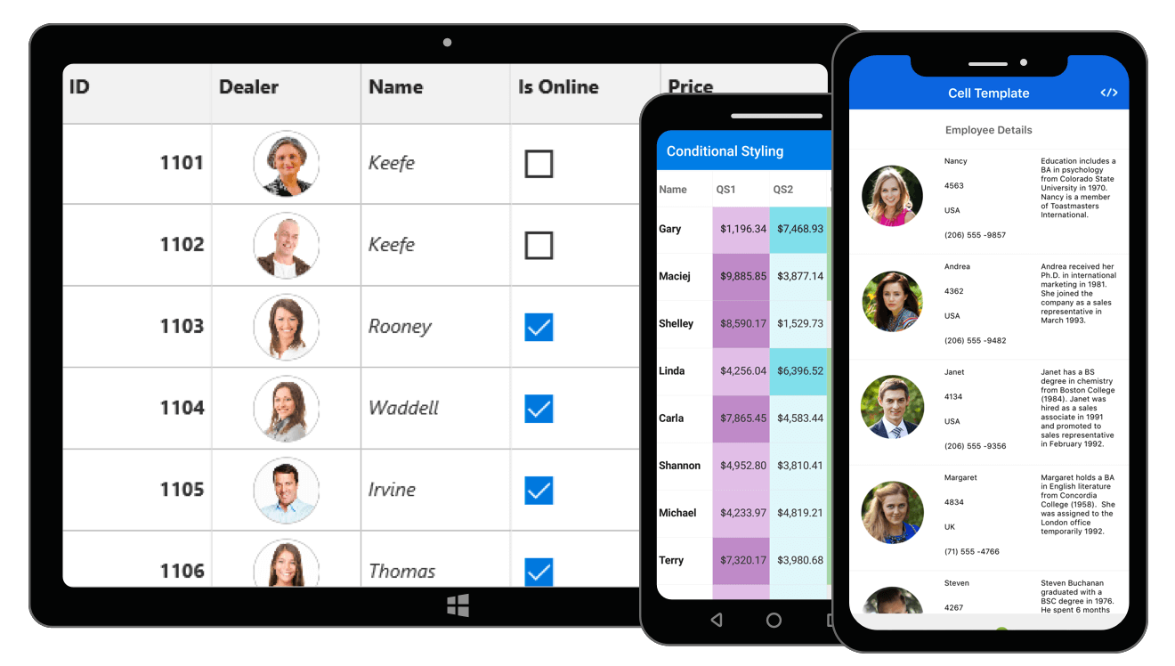 Xamarin Forms DataGrid Syncfusion Xamarin UI Controls Visual Studio 